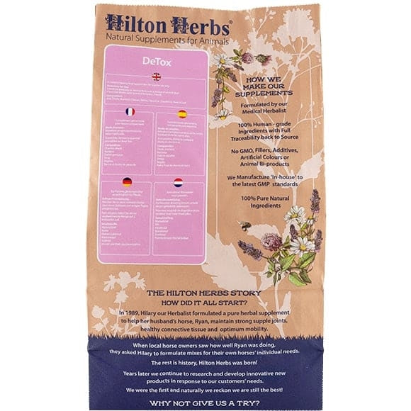 Hilton Herbs DeTox for Liver & Kidney Health & Function Supplement For ...